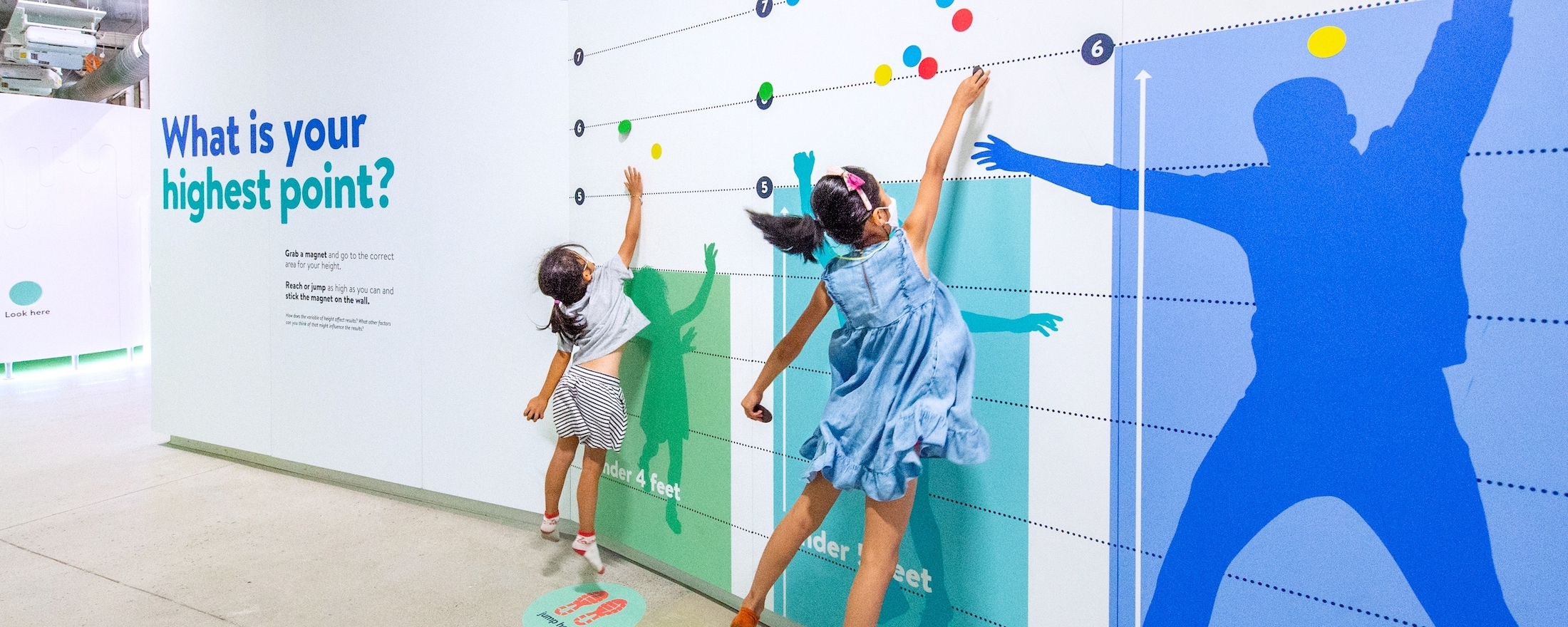 National Children's Museum | Washington DC